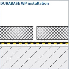 Durabase WP Matting | Sealing & Damp Proofing Mat