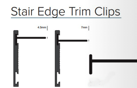 Aluminium Stair Side Trim & Stringer Edging