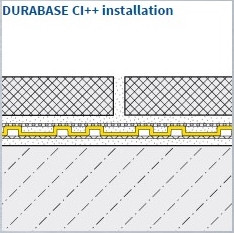 Durabase CI Matting | Crack-Bridging Decoupling Mat