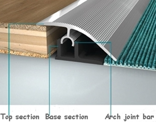 Adjustable Aluminium Floor Transition Strip 8-23mm | Concealed Fixing ...