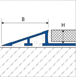 L-Type Aluminium Floor Transition Ramp – Tiles & Stone 20mm