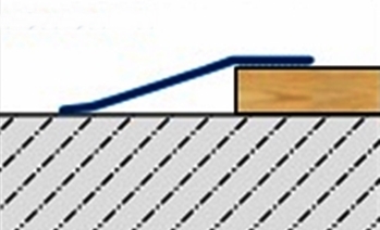 Stainless Steel Ramp Edging – 5–12mm Height Adjustment