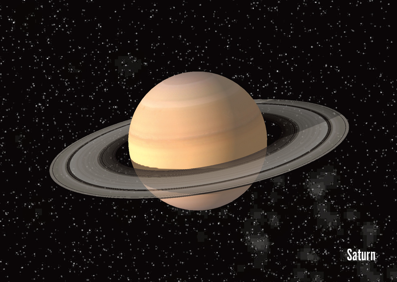Saturn - Postcard - Authentic Cards, Inc.