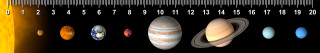 Planets of Our Solar System - Ruler (cm) - Authentic Cards, Inc.