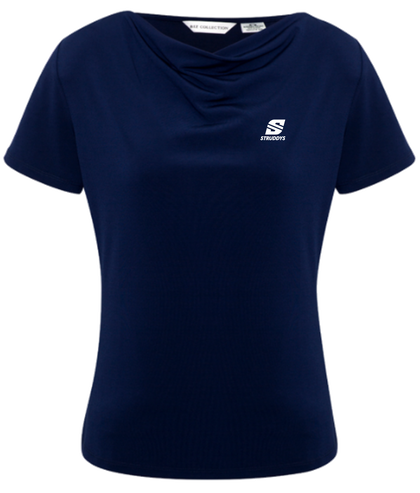 Partners Stores - Corporate - Struddys Uniform - Page 1 - Struddys Apparel