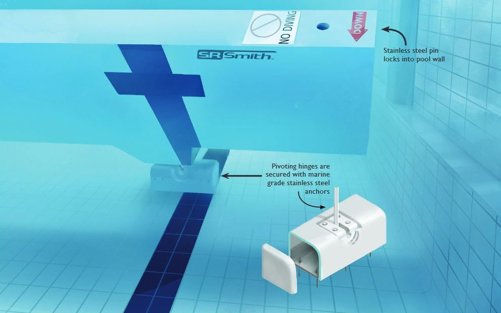 Swimming pool dividing walls made easy with the SwimWall system