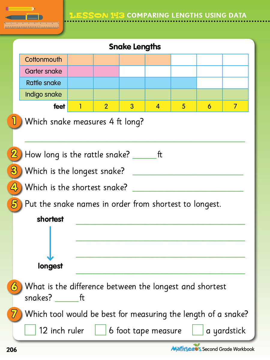 Grade 2 Math Workbook – 200 Essential Math Skills