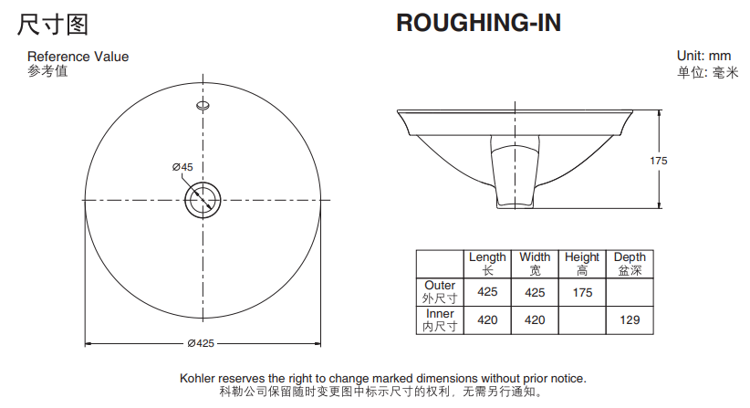 VEIL ESSENTIAL 圓形時尚面盆 - KOHLER 香港旗艦店