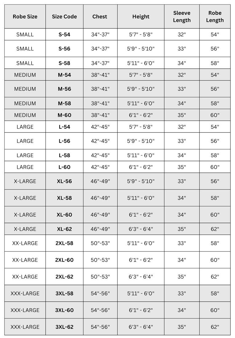 David | Custom Robe from Sacred Stitches