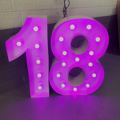 Light Up Numbers 18 Hire