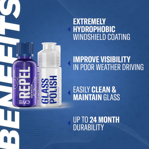 GYEON Q2 View EVO 20 mL bottle | Autogeek.net