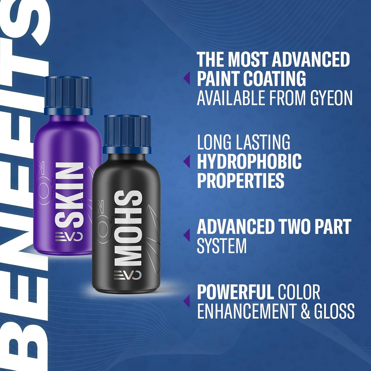 GYEON Q2 Syncro Evo - Ultimate Ceramic Coating Kit for Cars