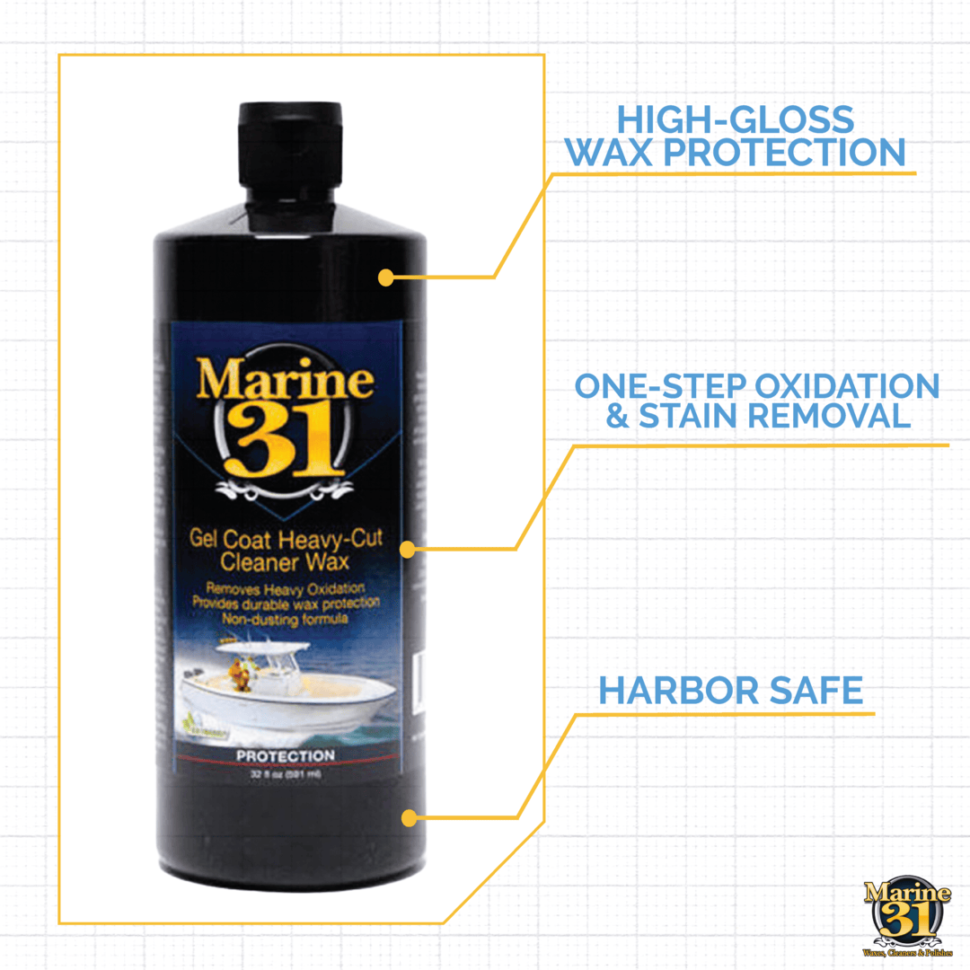 Hull Care - Boat Gel Coat Protection - Marine31