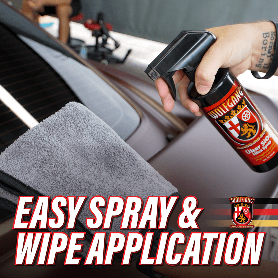 Wolfgang Uber SiO2 Silica Spray