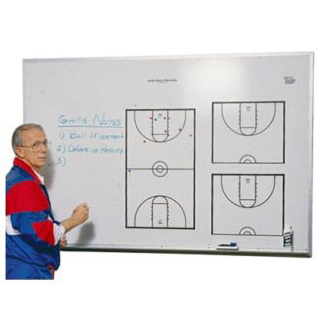 Basketball Playmaker Dry Erase Boards - Wall Mounted