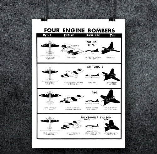 ww2 bomber list
