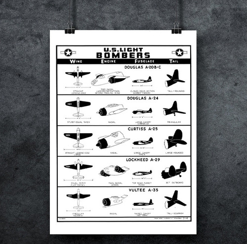 U.S. Light Bombers - WII Military Aircraft Id Poster