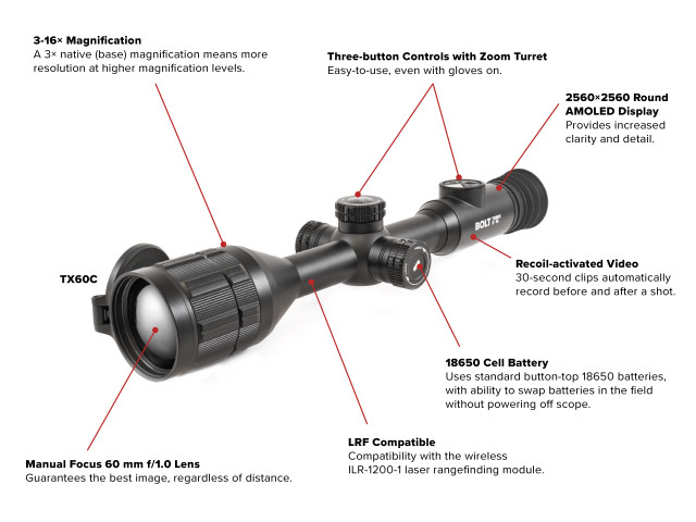 InfiRay Outdoor BOLT TX60C Thermal Weapon Sight 1024x1024 60mm