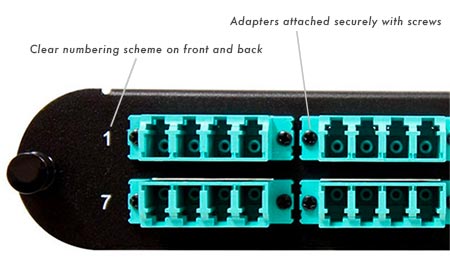 Corning® CCH Compatible Fiber Adapter Panel with 6 LC Quad Adapters ...