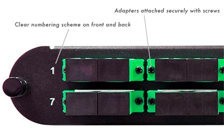 Corning® CCH Compatible Fiber Adapter Panel with 6 SC Duplex Adapters ...