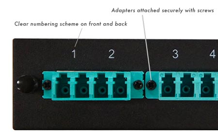 Leviton® Compatible Fiber Adapter Panel with 3 LC Quad Adapters/Ports ...