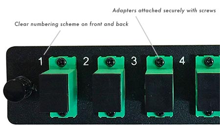 LGX Fiber Adapter Panel with 6 SC Simplex Multimode Adapters/Ports - LYNN