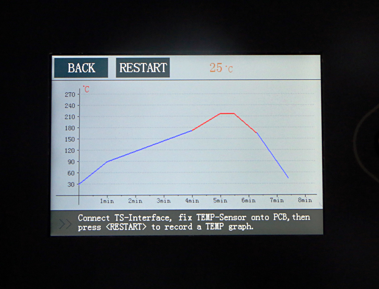 Neoden IN6 Reflow Oven
