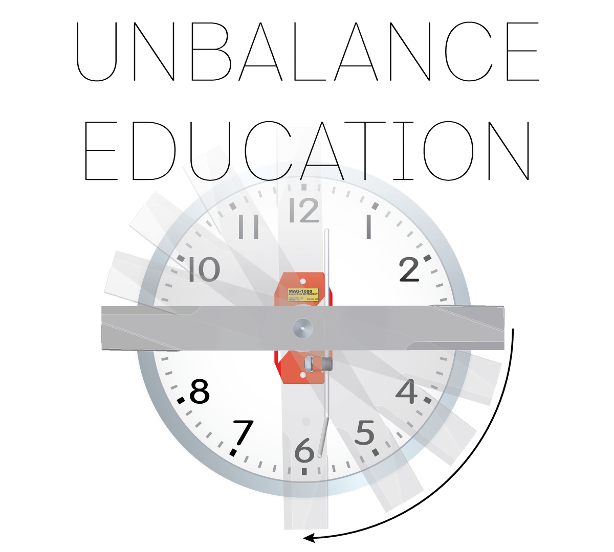 Unbalance Educational Bulletin - Magna-Matic