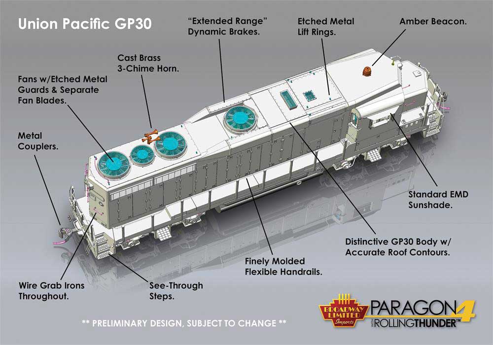 Broadway Limited Imports HO 7582 EMD GP30 Low Nose Locomotive with ...