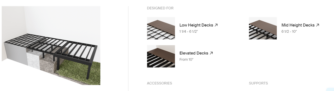 Outdure Aluminum Framing (Priced Per Project)