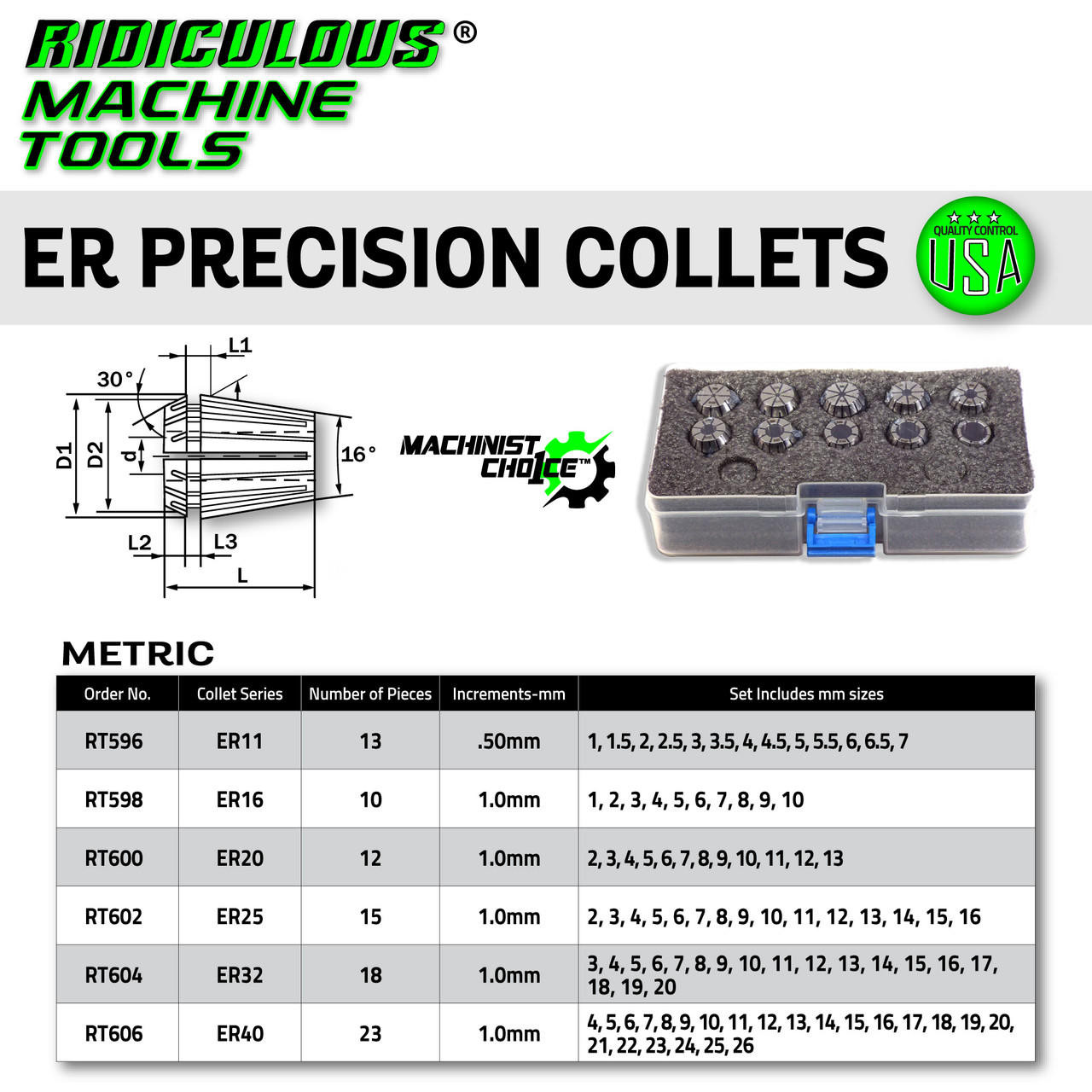 ER 16 High Precision Spring Collets Metric (0.0003) T.I.R.Machinist Choice