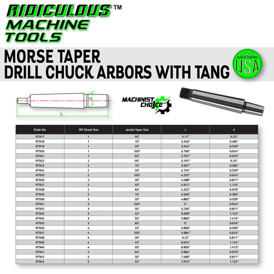 Morse Taper 4 to JT Drill Chuck Arbor With Tang