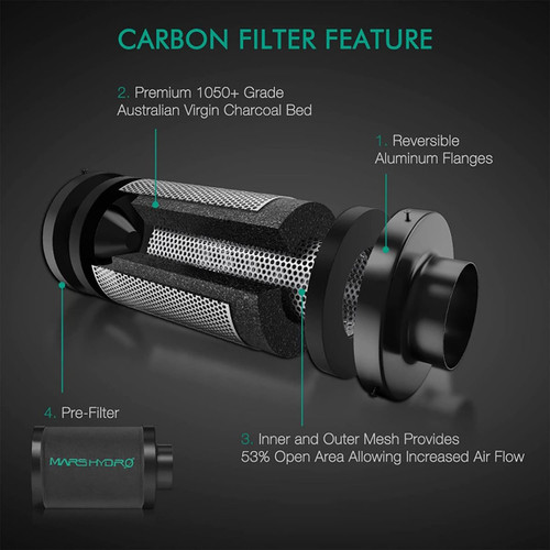 Inline fan with carbon filter store