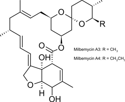 Milbemectin-GABA inhibitor-TOKU-E