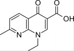 Nalidixic Acid-susceptibility testing-TOKU-E