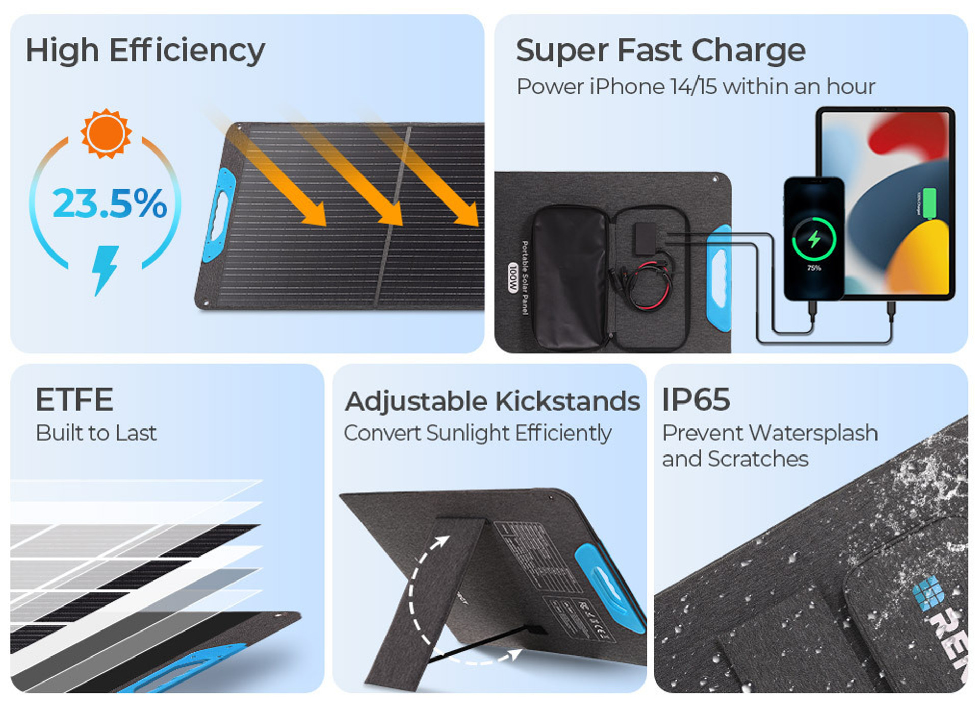 Renogy 100W Portable Solar Panel - Renogy United Kingdom Renogy 100W Portable Solar Panel - Renogy United Kingdom