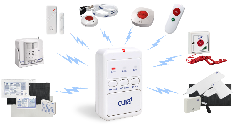 Universal Wireless Foldable Floor Sensor Mat Economy Kit | Cobalt Health