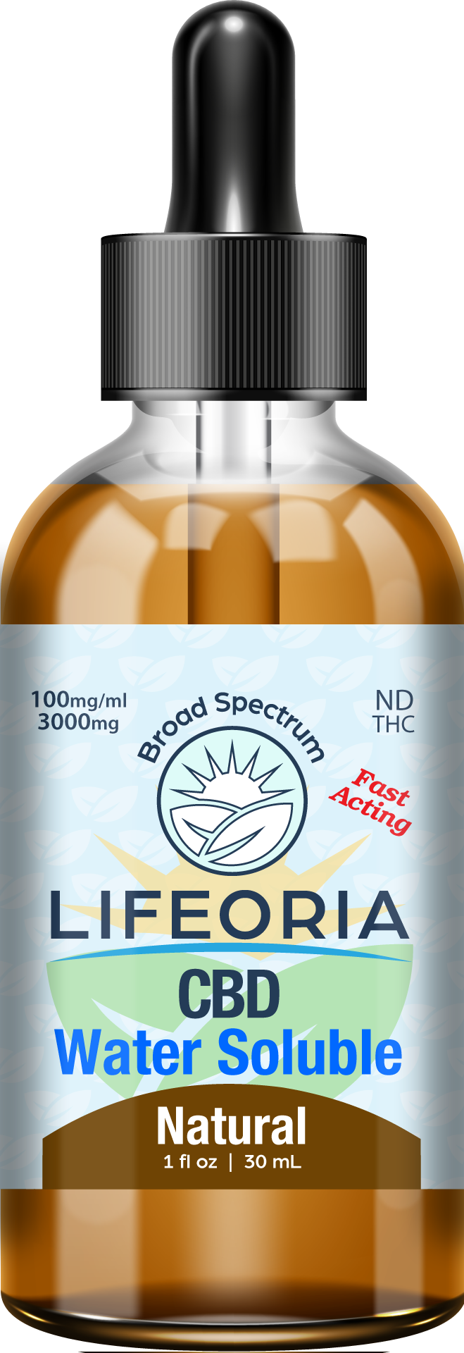 Why Water-Soluble CBD Is the Best Option for Absorption - Relief ...