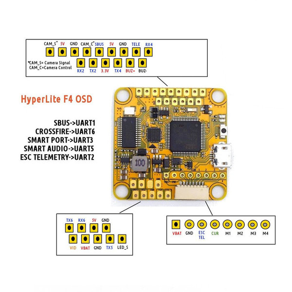 HyperLite F4 OSD F4 Flight Controller