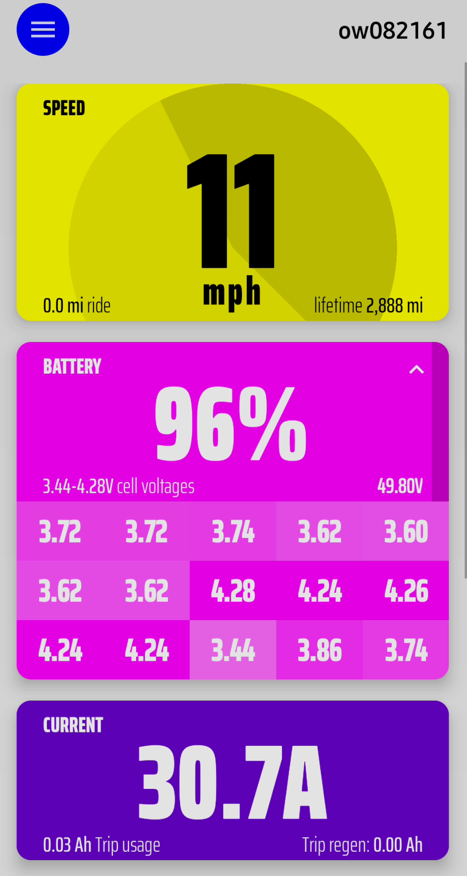 How to test Onewheel Battery Health - Wires Computing