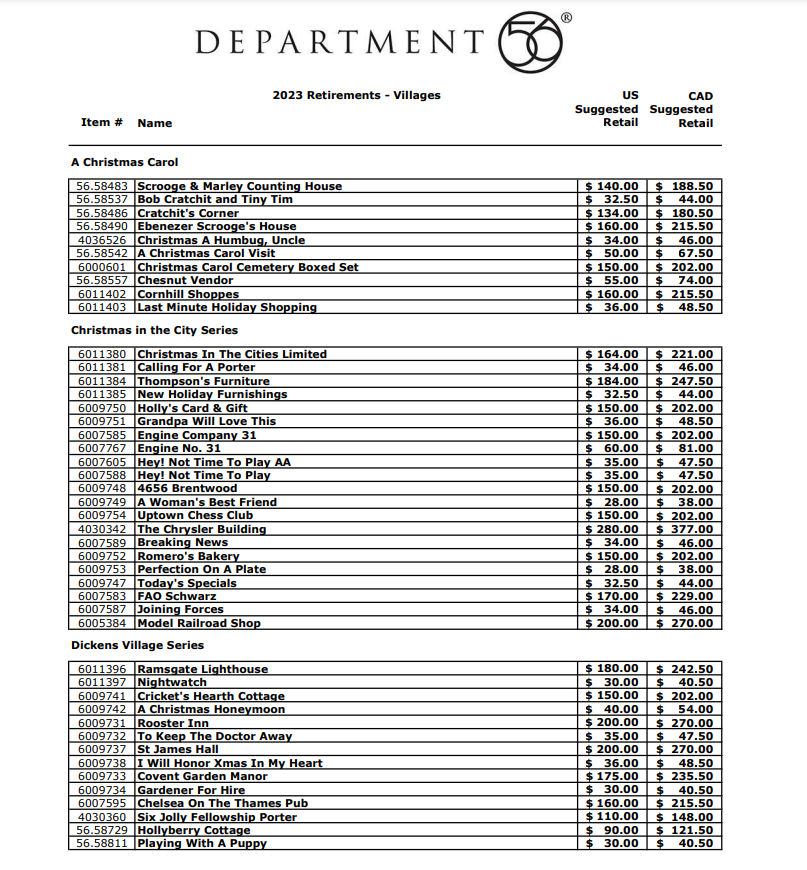 Department 56 2023 Retirement List - The Jolly Christmas Shop