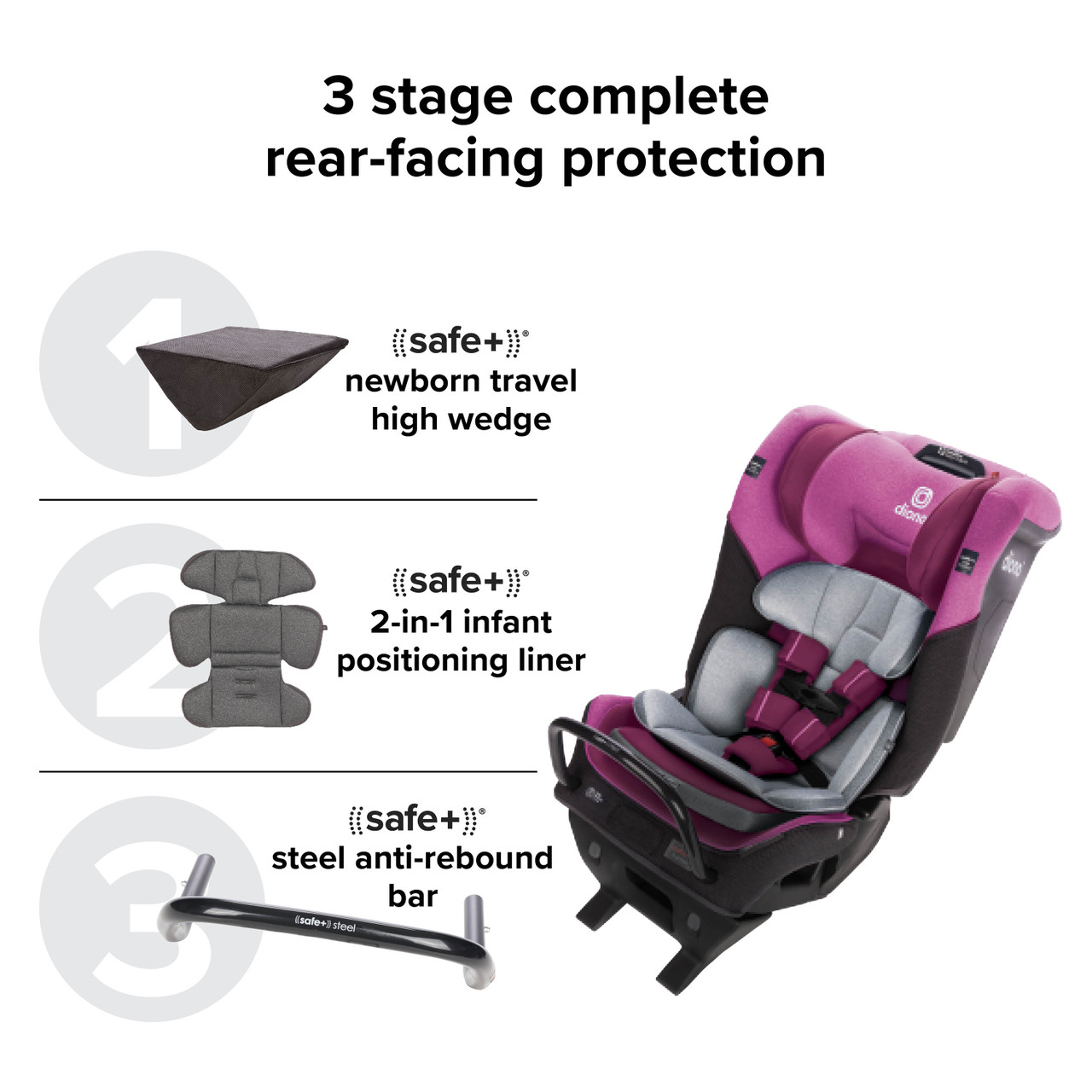 Diono Radian 3QX 4-in-1 Rear & Forward Facing Convertible Car Seat for ...