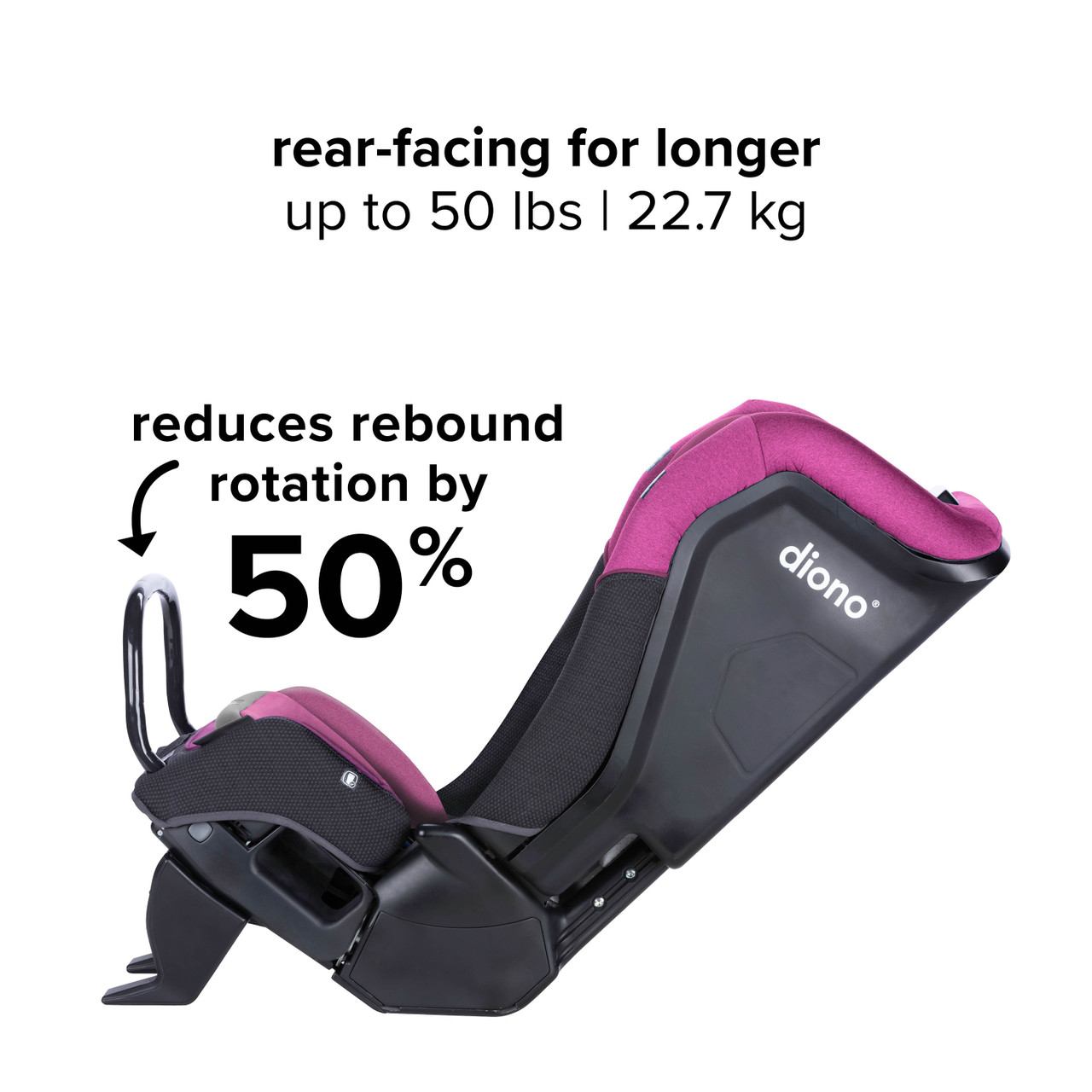 Diono Radian 3QX 4-in-1 Rear & Forward Facing Convertible Car Seat for ...