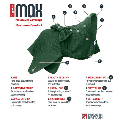 Dogrobes | Dog Drying Coats & Accessories To Dry Wet Dogs