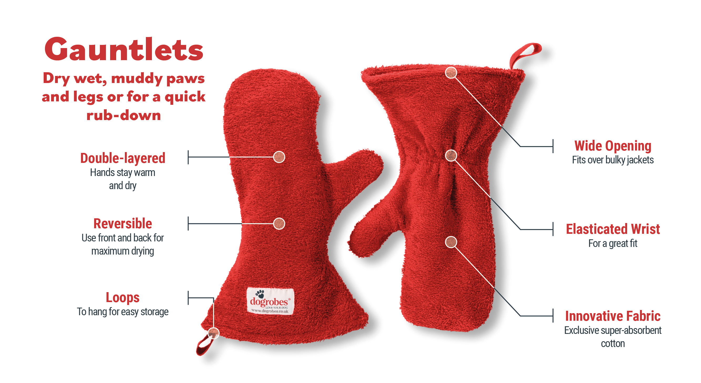 Need to know | Dogrobes Gauntlets (dog drying mitts) - Dogrobes