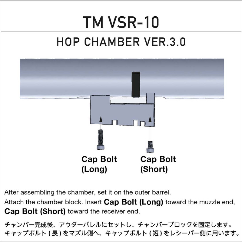 lambda TM VSR-10 Hop Chamber Cap Bolt (Short) - The Cage Airsoft