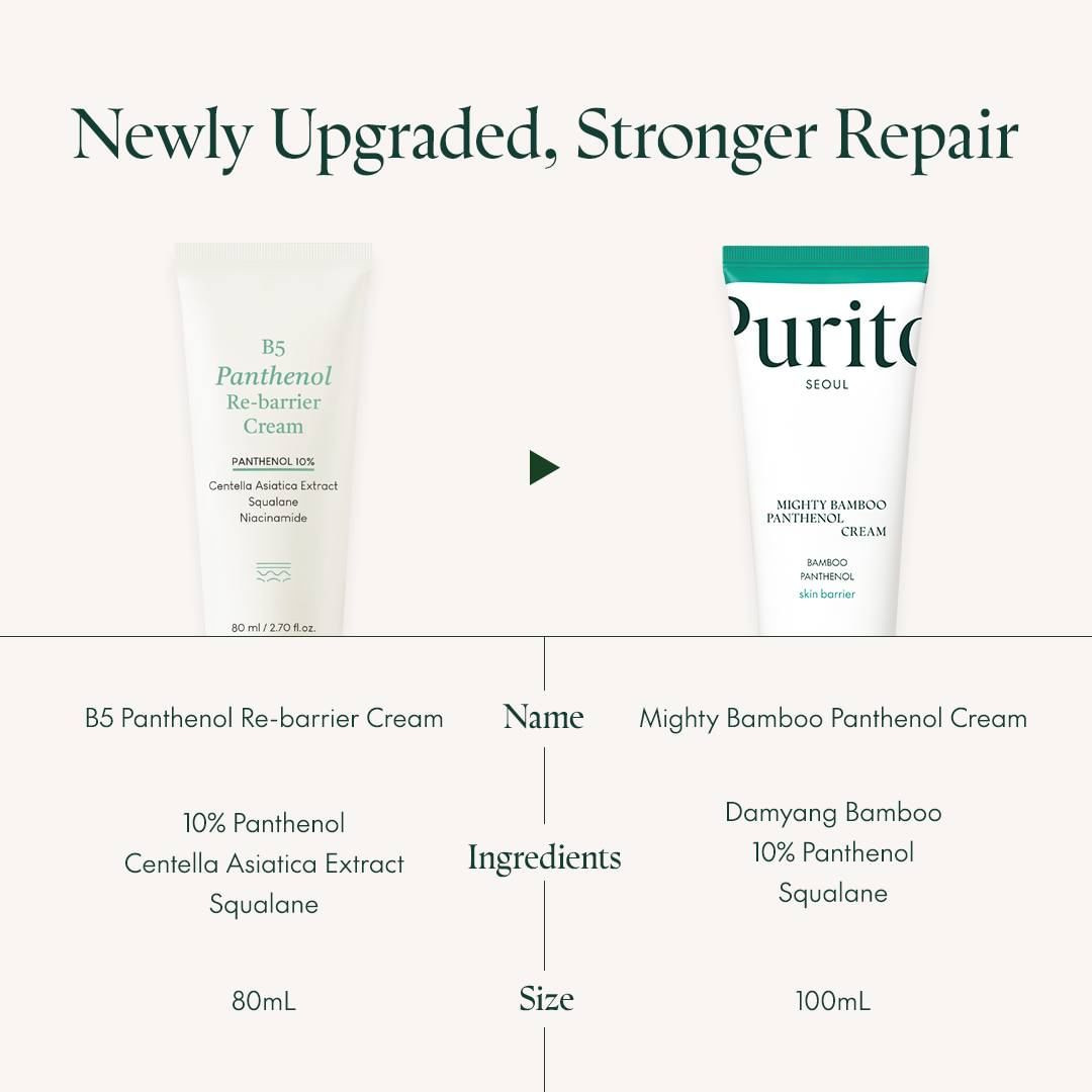 PURITO SEOUL Mighty Bamboo Panthenol Cream 100ml | Melon + Starfish