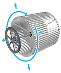Aerocool 20000 CFM Downdraft Blower Module ONLY - Industrial ...