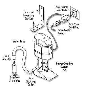 Power-Clean Purge Pump 115V 1541 - Indoor Comfort Supply
