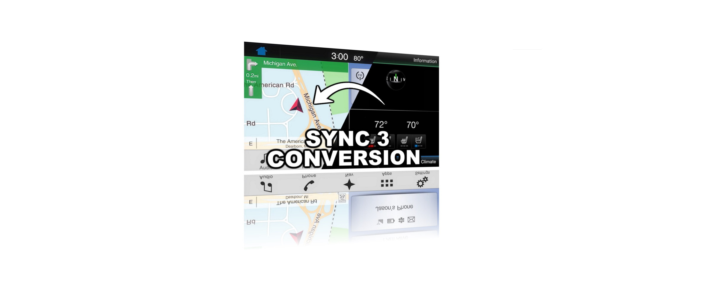 SYNC® Upgrades & Accessories